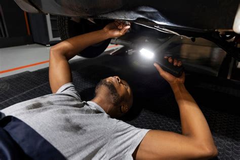 What Are The Types Of Performance Tuning