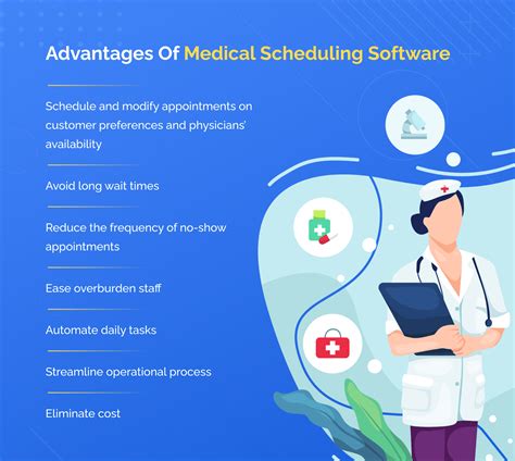 Ai Powered Medical Appointment Scheduling Software