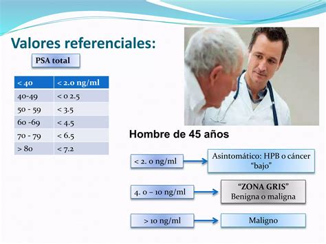 Antigeno Prostatico Pptx