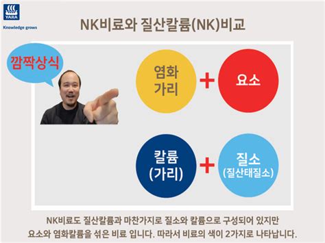 칼륨비료의 종류와 효능 염화가리 황산가리 질산가리 인산가리 농사100단 네이버 블로그
