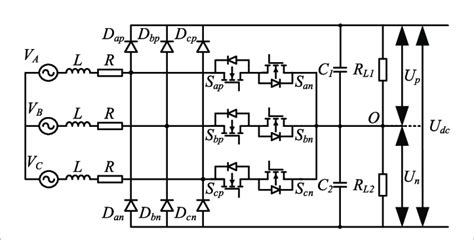 Topology Of Vienna Rectifier Download Scientific Diagram