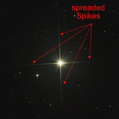 Installation Secondary Spider Backyard Universe