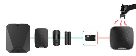 Tips For Installing And Configuring Fibra Wired Devices Ajax Systems Support