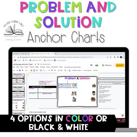 Problem And Solution Anchor Chart Pinterest