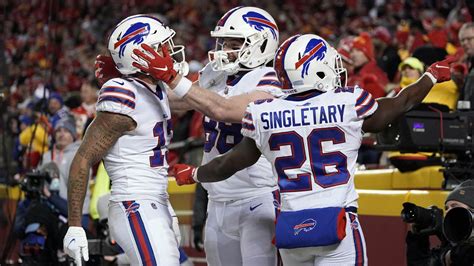 Revisiting Player Career Projections From The 2019 Buffalo Bills Draft