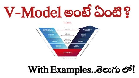 What Is V Model In Telugu V Model Real Time Examples Software