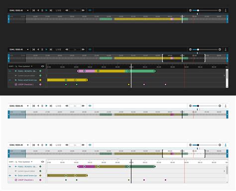 Amichko Design Timeline Analysis