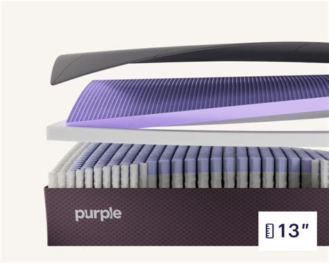 Mattress Sizes Chart And Bed Dimensions Guide Purple