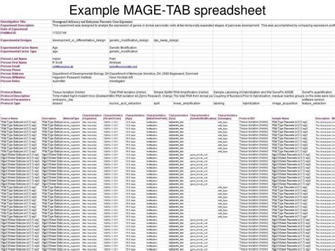 Ppt The Penn Experience With Mage Tab Powerpoint Presentation Free Download Id4240414