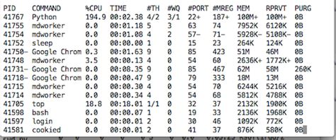 Python Numpy Svd Appears To Parallelize On Mac Osx But Not On My