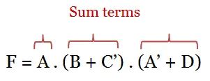 Sum Of Product And Product Of Sum Form