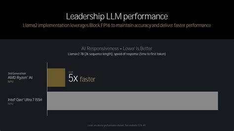 全面了解amd Zen5架构cpu：架构革新，性能飞跃！你想知道的都在这里！ 太平洋科技