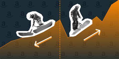 Amazon Pricing Strategy Guide 2025 Ultimate Tactics