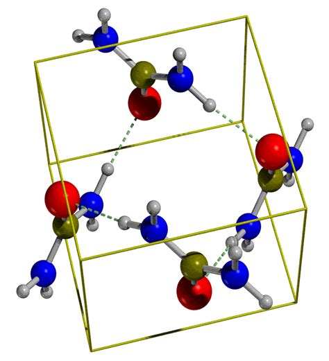 What Is A Unit Of Urea At Crystal Molden Blog