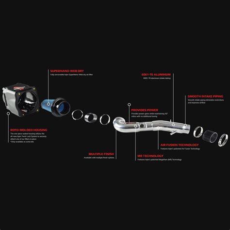 Injen Toyota Tacoma 35l V6 Short Ram Intake 16 20 Wheelflip