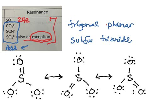 So2 Lewis Structure Resonance