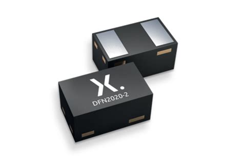 Interactive Datasheet Nexperia