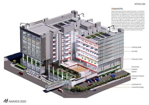 Amc Moebius Innovation