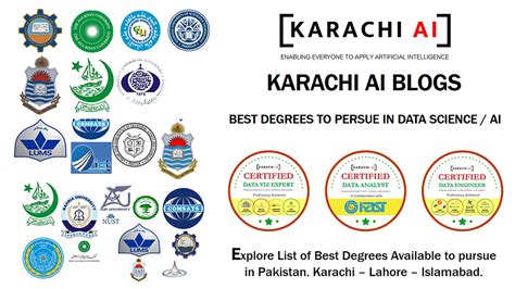 Best Data Science Degrees In Pakistan Karachi Islamabad Lahore In