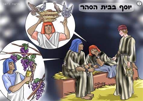 Sefer Bereshis Picture Package The Curriculum Support Company