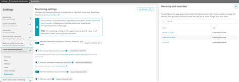 Global Default Monitoring Settings For Kubernetesopenshift — Dynatrace