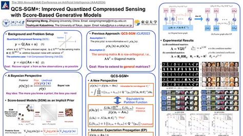 Qcs Sgm Improved Quantized Compressed Sensing With Score Based Generative Models Underline
