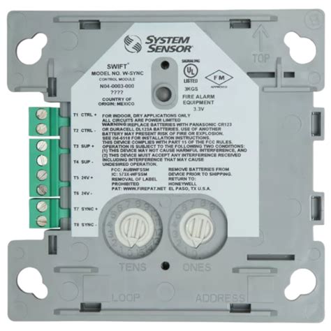 Modules