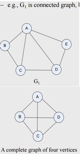Math Final Exam Flashcards Quizlet