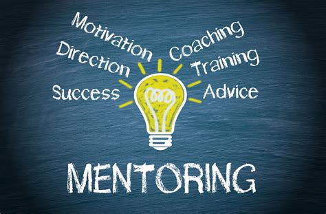 How To Find A Mentor Random Acts Of Leadership