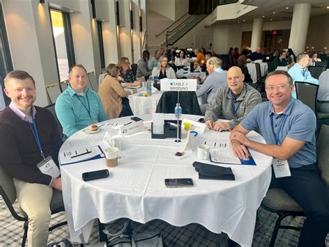 Robert Mcneely Ms Cih Csp Posted On Linkedin