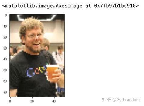 Python数据分析第03课：numpy的应用 1 知乎