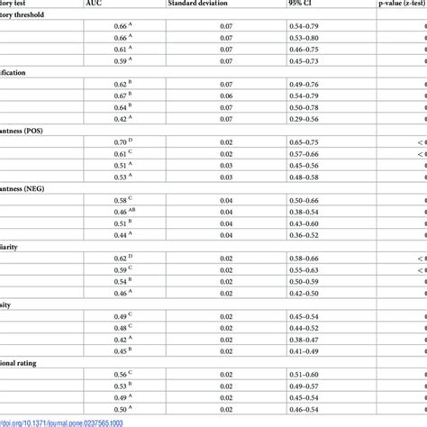 Sami Richa Head Of Department Md Phd Professor Of Psychiatry Saint Joseph University