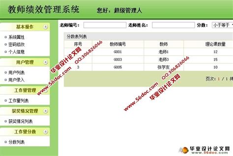 教师绩效管理系统的设计 spring mvc hibernate mysql 含录像 jsp 56设计资料网