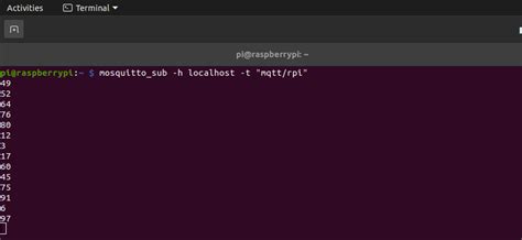 Implementing Mqtt Authentication Methods On Raspberry Pi