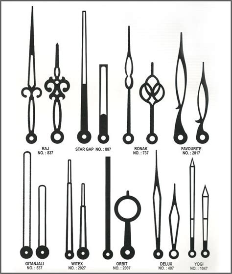 Clock Hands At Best Price In Mumbai By Classic Clock Id 10257457233