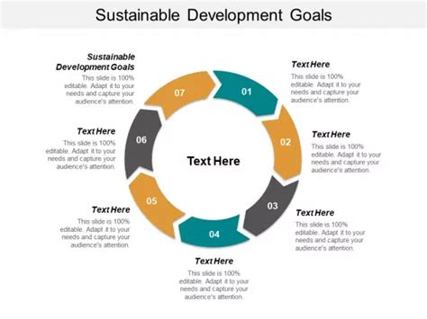 Sustainable Development Gaols Powerpoint Templates Slides And Graphics