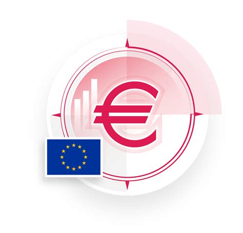 Digitalization Compass Digital Technology Poland