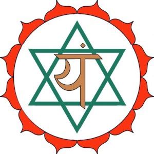 Fourth Chakra The Month Of Love And The Heart Chakra