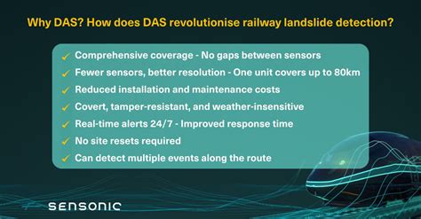 Sensonic On Linkedin Simplifying Landslide Detection