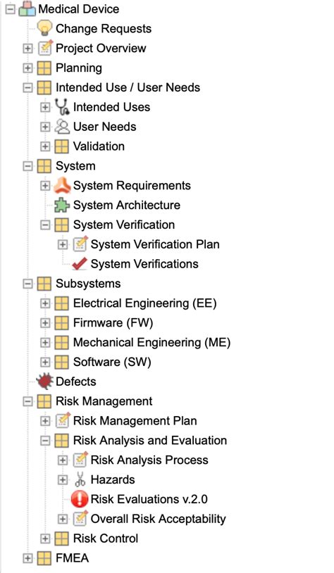 Model Based Vs Document Centric Project Structures In Jama Connect