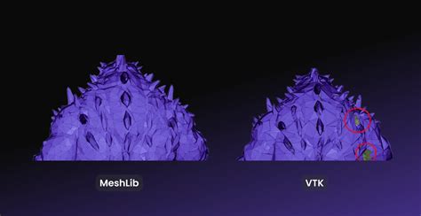 vtk alternatives compared for 3d mesh processing