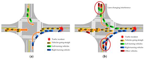 A Dynamic Spatiotemporal Analysis Model For Traffic Incident Influence Prediction On Urban Road