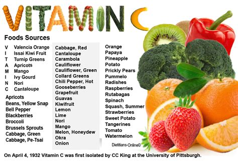 Vitamin C Rich Foods In Ghana At Keith Maxey Blog