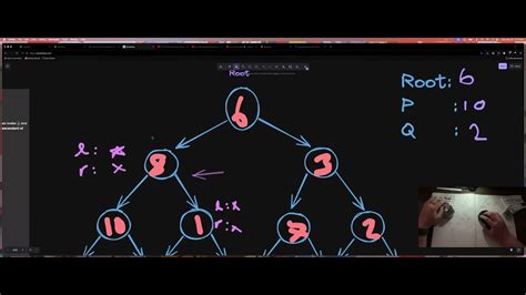 Day 13 Coding Everyday Until Employed Youtube