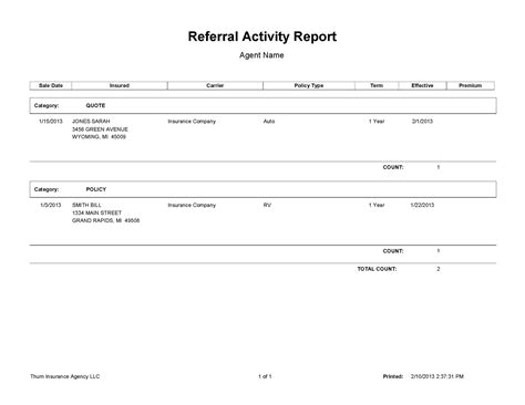 Referral Quotes Samples Quotesgram