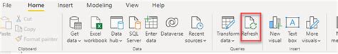 Setting Up Parameters And Connection In Power Bi Recruitment