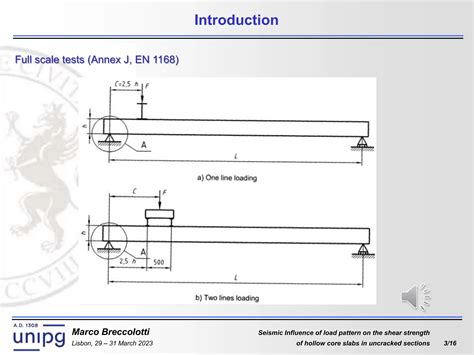 Icsect 2023 Presentation Breccolotti Paper Id 120pptx