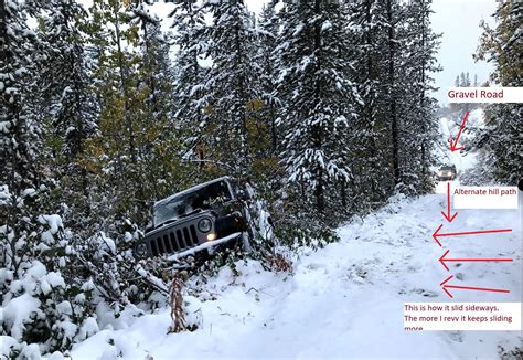 Jeep Stuck In Snow