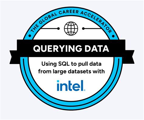 Sql Dataanalytics Intel Professionaldevelopment Techcareers