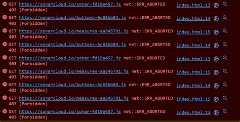 Azure Devops Dashboard Widget 403 Error Sonarqube Cloud Sonar Community